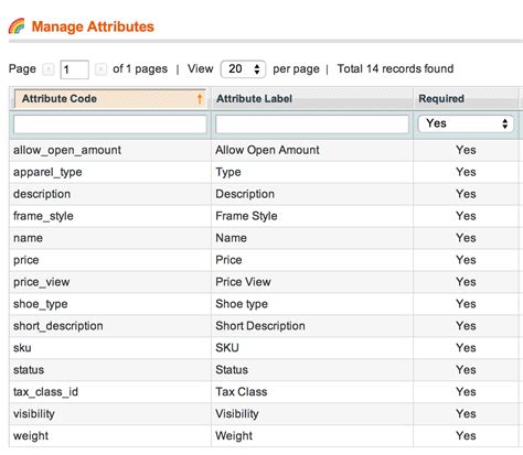 Import Importing Products In Csv File Empty Columns Magento Stack