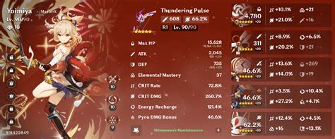 Rate My Yoimiya R Yoimiya Mains