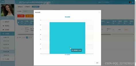 193基于java Ssm Springboot美妆类免税商品选购系统美妆化妆品商城（源码文档运行视频讲解视频） Csdn博客