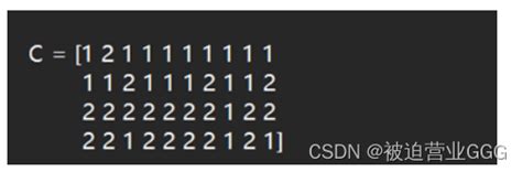 Bp神经网络 Matlab实验报告bp神经网络实验报告 Csdn博客