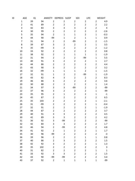 Fem Pdf