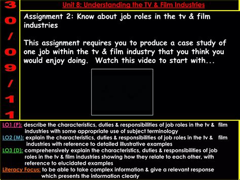 Unit 8 Assignment 2 Pptx