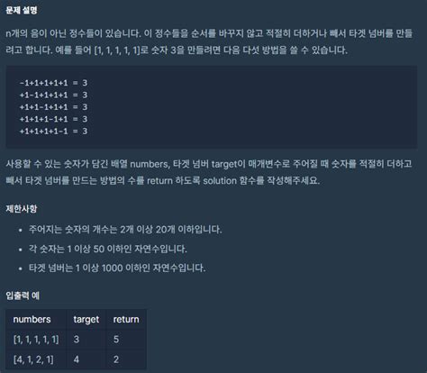프로그래머스 Lv 2 타겟 넘버 코딩생존기