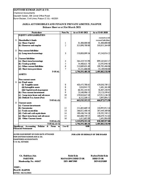 Final Balance Sheet As On Pdf Balance Sheet Equity 52 Off