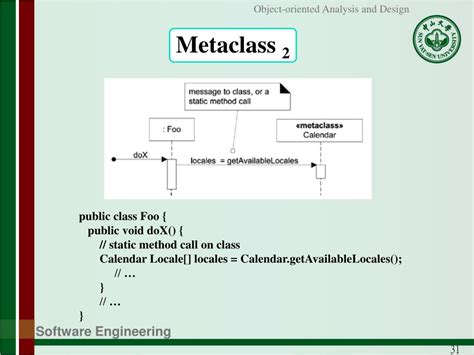 Ppt Chapter 15 Uml Interaction Diagrams Powerpoint Presentation Free