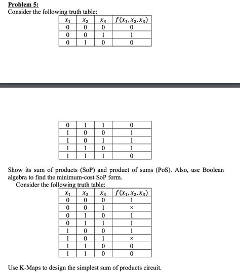 solved problem 1 simplify the following equations using