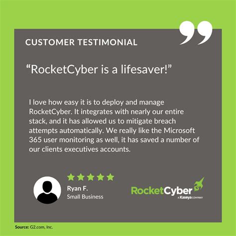 Rocketcyber On Linkedin G2review Managedsoc Soc Cybersecurity