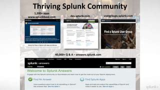 Getting Started with Splunk Enterprise | PPTX