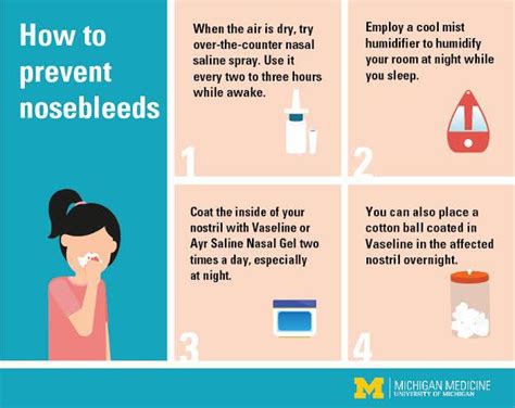 How To Stop Nosebleeds Yoors