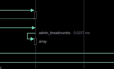 Some Items In A Sequence Diagram Not Highlighted Correctly When Selected Issue
