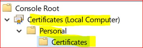 Ssl Certificate Management In Sql Server 2019 Sql Server Warrior