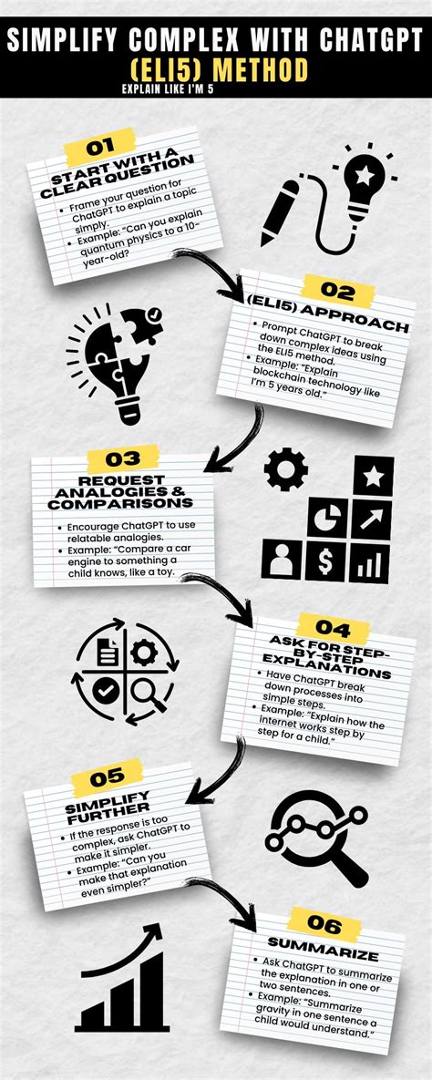 Ai Artificialintelligence Machinelearning Deeplearning Datascience Bigdata Airesearch