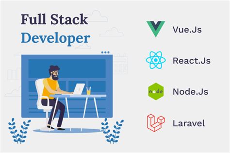 Be Your Full Stack Laravel Nextjs Reactjs Developer By Nomanrahimi77
