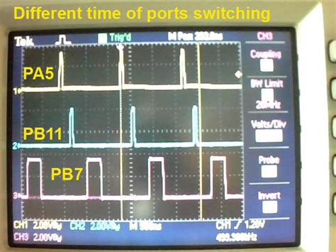 Switching Gpio Cause Ripple On Vdda Very Strange