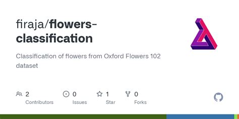 Github Firajaflowers Classification Classification Of Flowers From Oxford Flowers 102 Dataset
