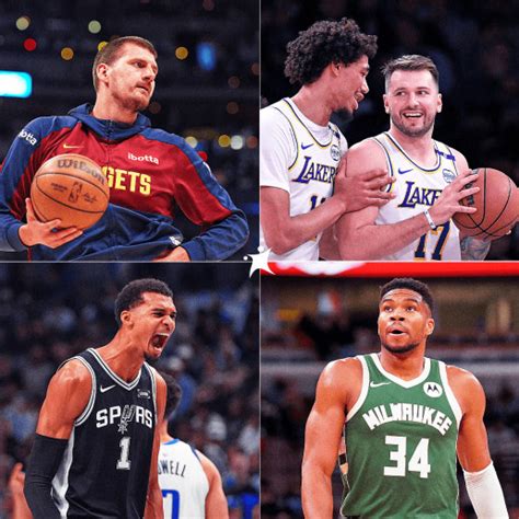 European Nba Players From Each Country In 2025 26 Season