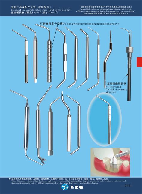 implant direction depth indicator radiographic depth gauge gingival