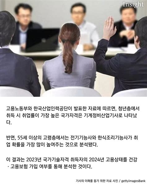 인사이트 이거 따면 바로 취업 성공 취업률 높은 자격증 순위 나왔다 고용노동부 Moel Tomorrow 와 한국