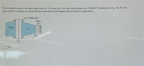 Solved The Horizontal Nozzle In The Given Figure Has D1 12