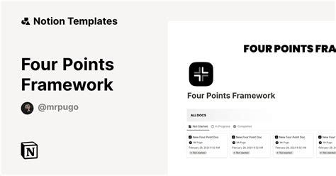 Four Points Framework Template Notion Marketplace