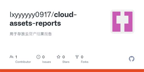 Cloud Assets Reportscloudassetsreportpro1761621638html At Main
