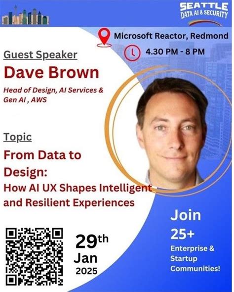 Aiux Artificialintelligence Userexperience Techinnovation