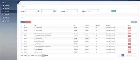 数据库 如何发现redis热key，有哪些解决方案？ Javaguide Segmentfault 思否