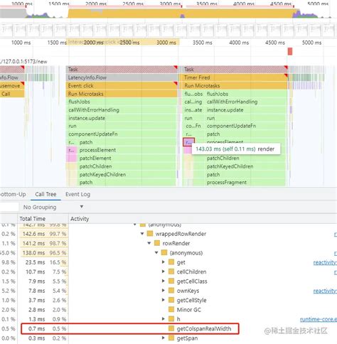 Vue3 Table 性能优化，减少 85 渲染耗时项目从 Vue2 升级到 Vue3 后发现 Element Plu 掘金