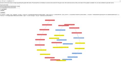 Github Kegsaymatrix Vis Matrix Graph Visualisation