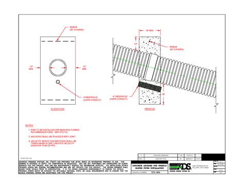 Stormwater Pipe Design Spreadsheet In Drainage Engineering Resources