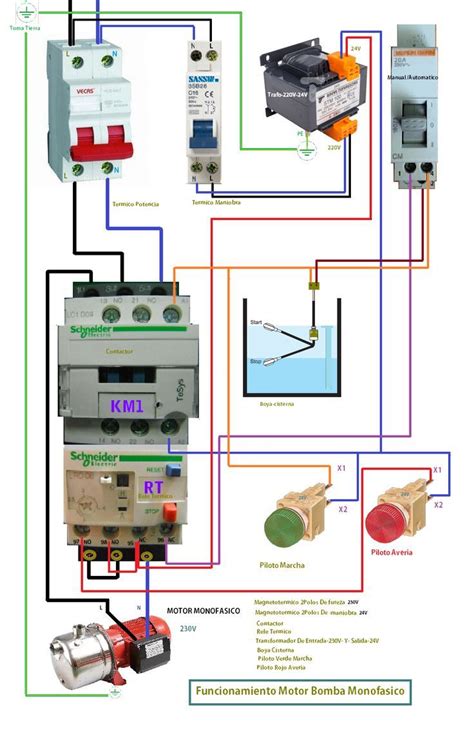 Diagramas electrónicos Electrical Engineering Books Basic Electrical Wiring Electrical Circuit