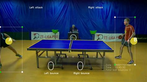 Waleed Bin A On Linkedin Ai Deeplearning Machinelearning Computervision Development