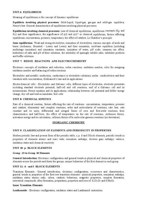 JEE Main Syllabus PDF Out Download Here AglaSem Admission