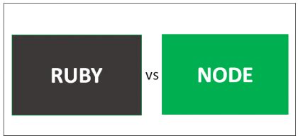 Ruby Vs Node Top 7 Most Useful Distinction You Need To Know
