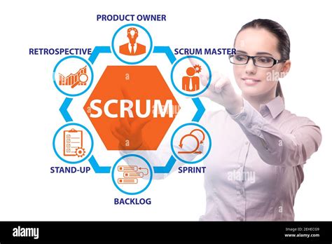 Businesswoman In The SCRUM Agile Method Concept Stock Photo Alamy