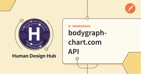 Api Postman Api Network
