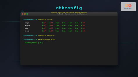 Ldconfig Command Linux Complete Guide To Dynamic Linker Configuration Codelucky