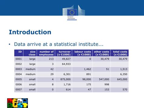Ppt Statistical Data Editing And Imputation Powerpoint Presentation Free Download Id1681332