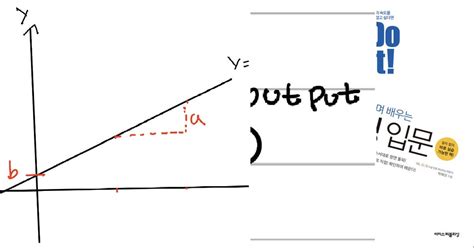 list introduction to deep learning curated by mhmh medium