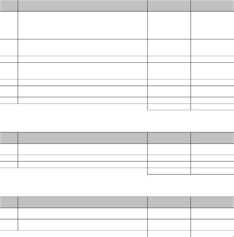 Schedule Of Deliverables Template