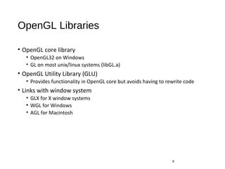Programming With OpenGL PPT
