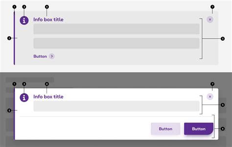 Message Box Pxs Design System