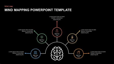 Mind Mapping Template For PowerPoint Keynote Slidebazaar Mind Map Mind Map Template