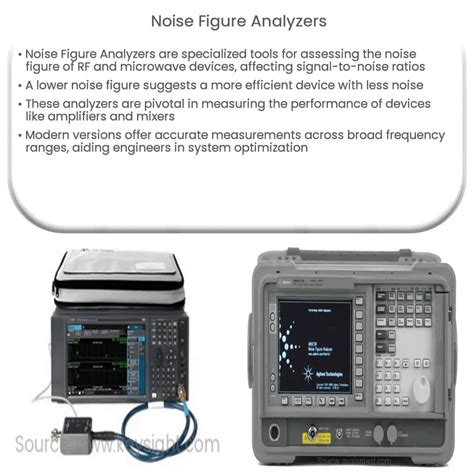 Noise Figure Analyzers Electricity Magnetism