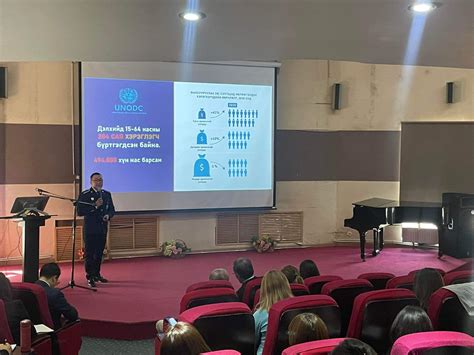 Монгол Улсад Гэмт ЦЕГ ын ХАР ТАМХИТАЙ ТЭМЦЭХ ГАЗАР Facebook