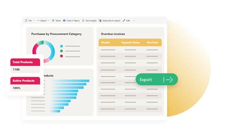 Retail Analytics And Reporting