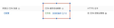 Github Fangbinwei Aliyun Oss Website Action Oss Deploy Website On Aliyun Oss