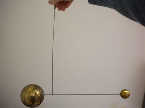 Two Body System Physics