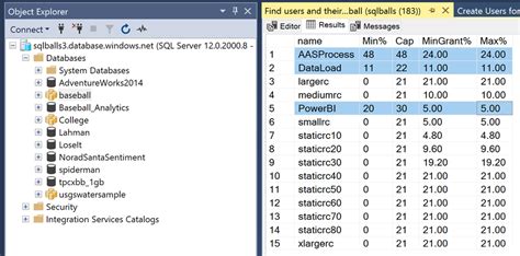 Configuring Workload Isolation In Azure Synapse Analytics Microsoft