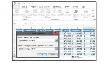 Inserting And Deleting Sparklines In Microsoft Excel